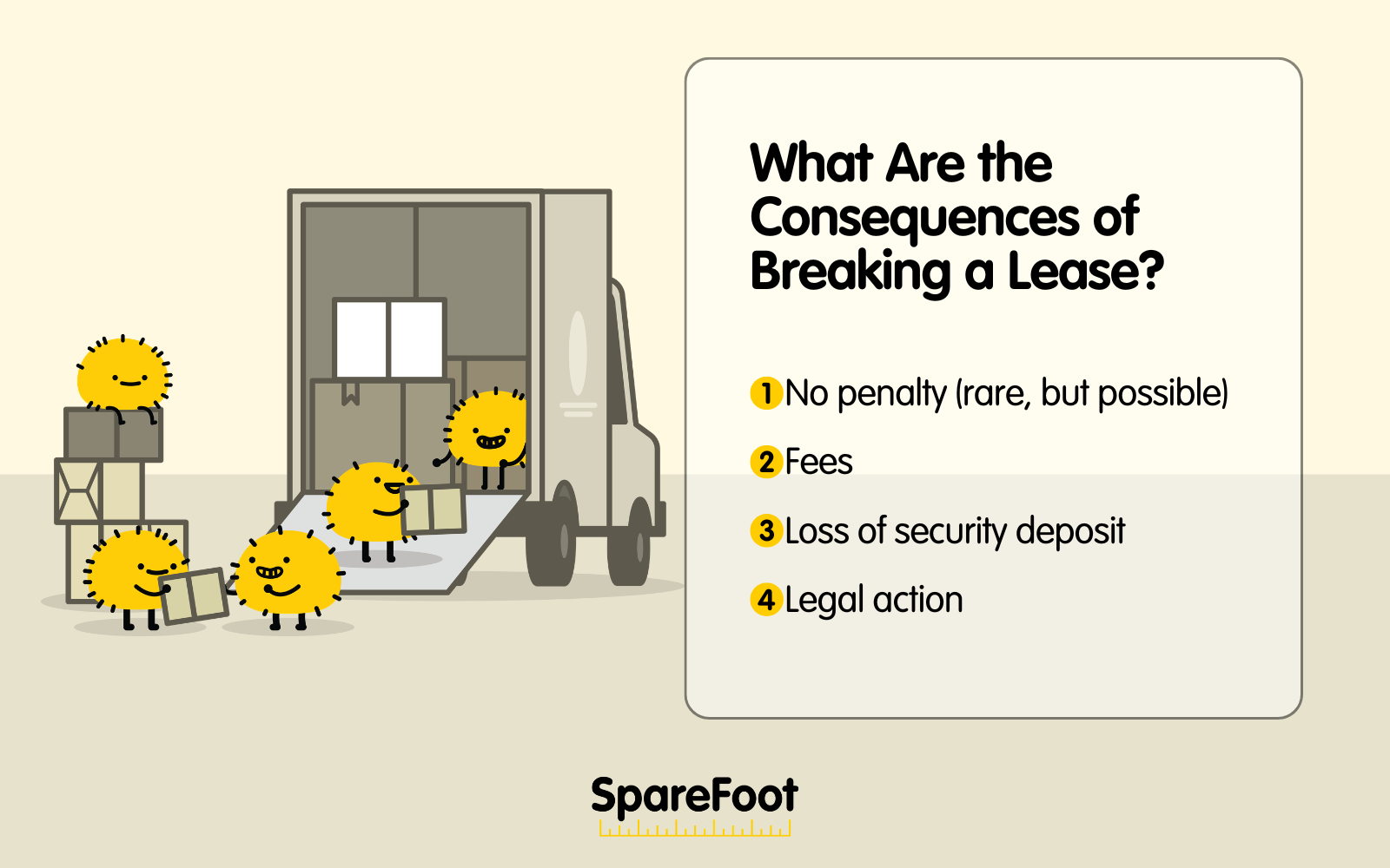 What Happens If You Break a Lease