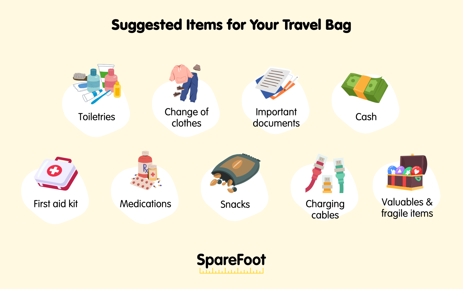 How To Move Across The Country: Complete Step-By-Step Guide