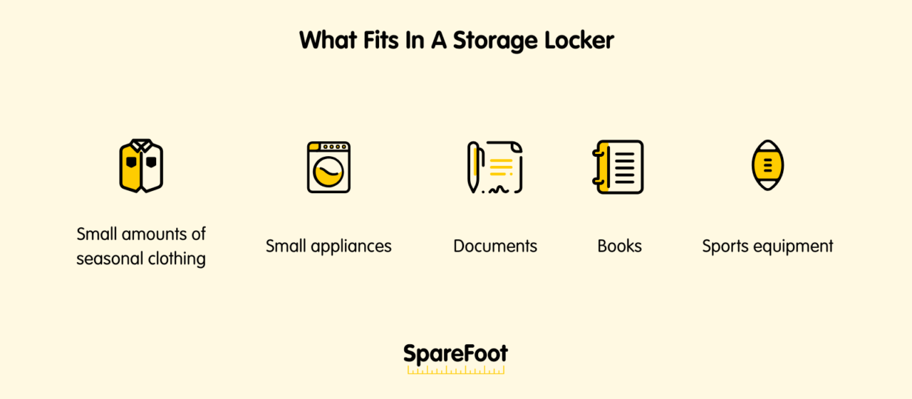 How Are Storage Units Measured? Square Feet vs. Cubic Feet Explained